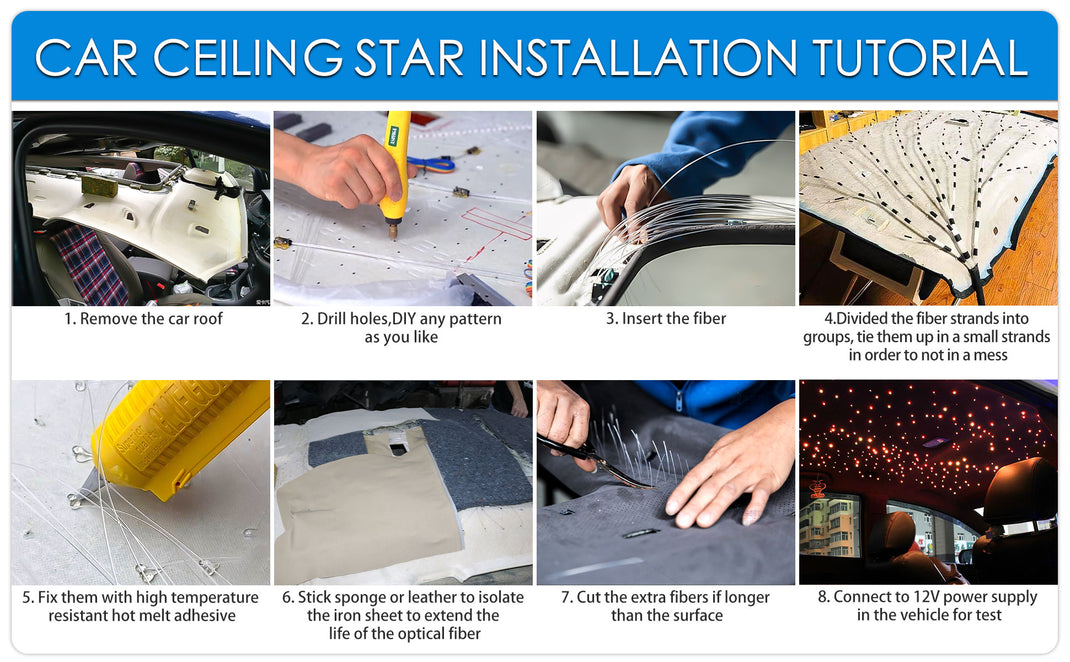 10W Twinkle Starlight Headliner Kit, Fiber Optic Starlight Kit for Car ...
